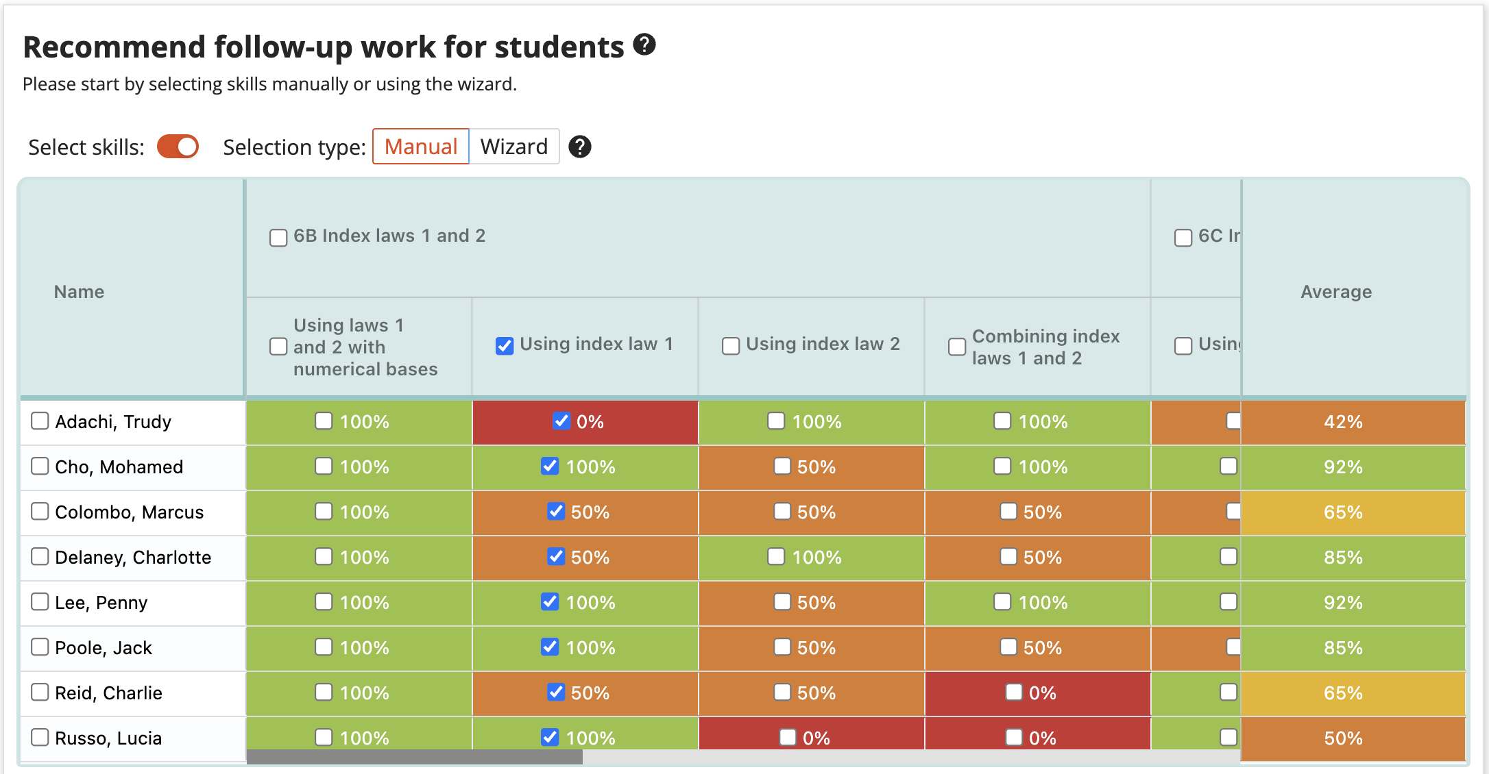 Diagnostic tool - How to view results and assign follow-up work – Cambridge